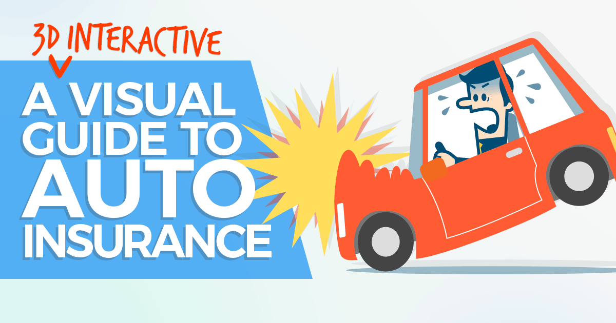 A Visual Guide to Auto Insurance (3-D Interactive) - Quote.com®