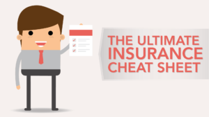 The Ultimate Insurance Cheat Sheet | quote.com