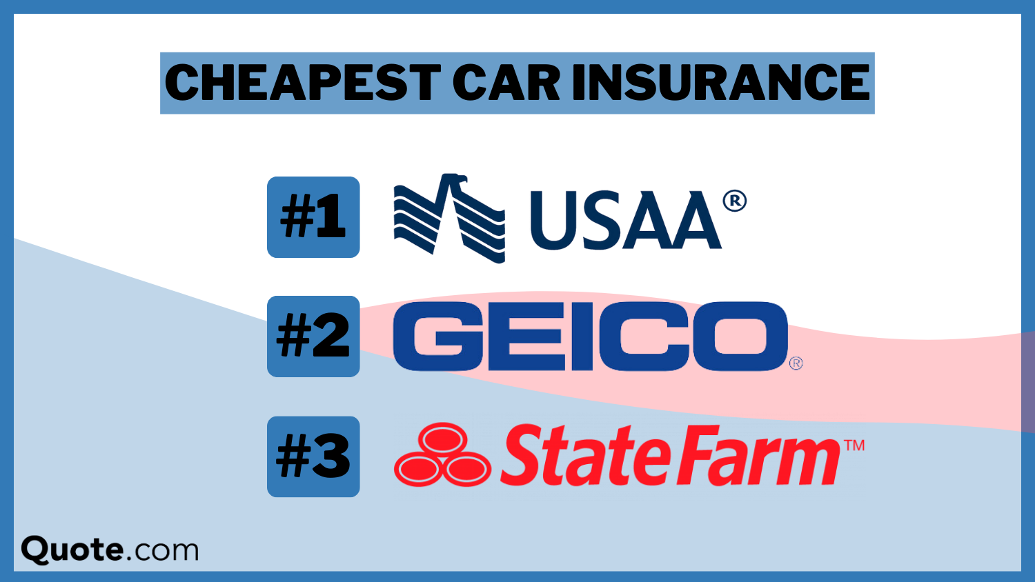 Cheapest Car Insurance in 2024 (Find Savings With These 10 Companies ...