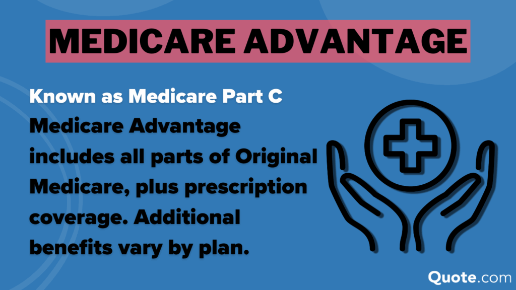 Medicare Part B: Cost, Coverage, and Eligibility (2025 Guide) | Quote.com