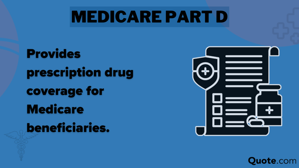 What is Medicare Part D? (Coverage Details for 2025) | quote.com