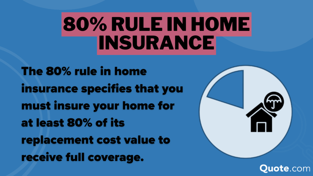 10 Cheapest Home Insurance Companies in 2025 (Just $70/mo!) | Quote.com