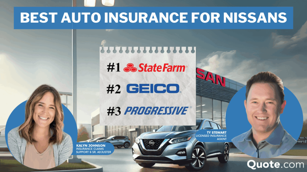 Best Defensive Driving Insurance Discounts in 2025 (Save up to 30% ...