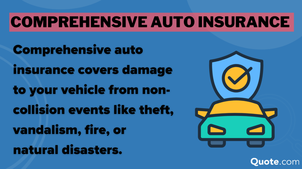 Good2Go Auto Insurance Review for 2025 (+Rates & Discounts) | Quote.com