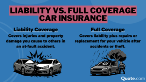 10 Best Auto Insurance Companies in California (2026 Price: $49/mo)