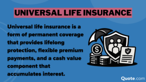 Universal Life Insurance 2026 Guide: Costs, Benefits, and Risks | Quote.com