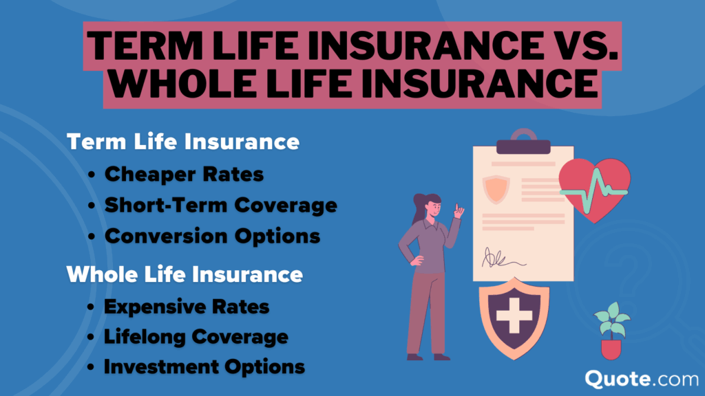 10 Cheapest Life Insurance Companies in 2025 (Just $24/mo!)| Quote.com