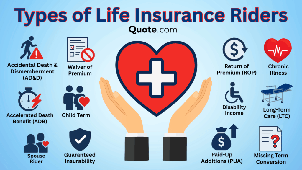 Erie Insurance Review for 2026 (See Ratings & Cost Here!) | Quote.com