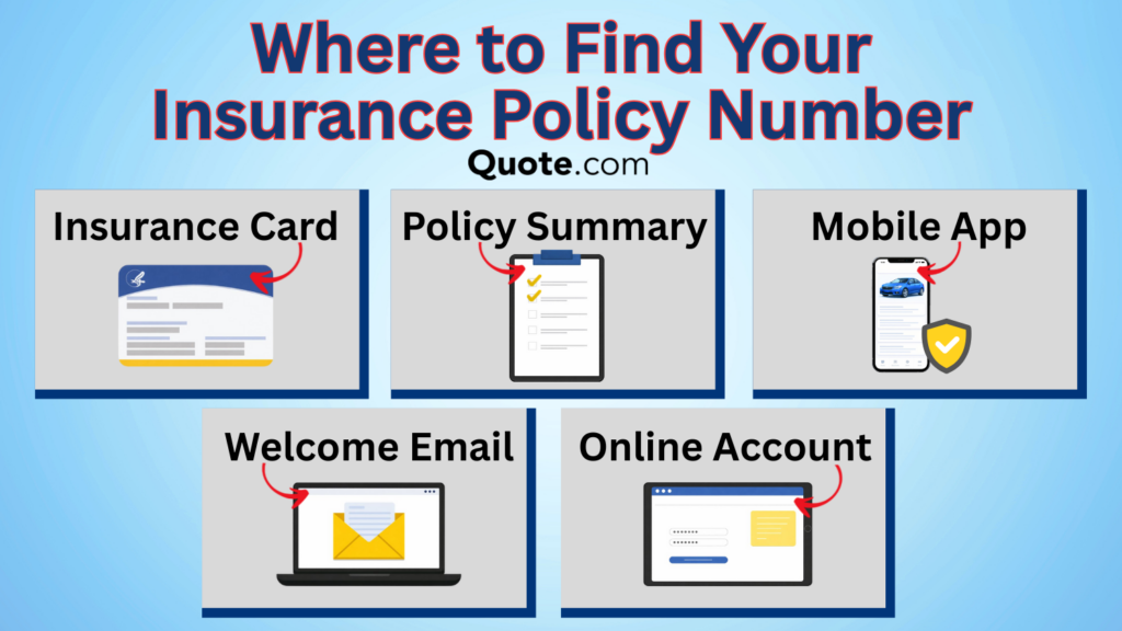 Auto Insurance Policy Number in 2026 (Where to Find It) | Quote.com