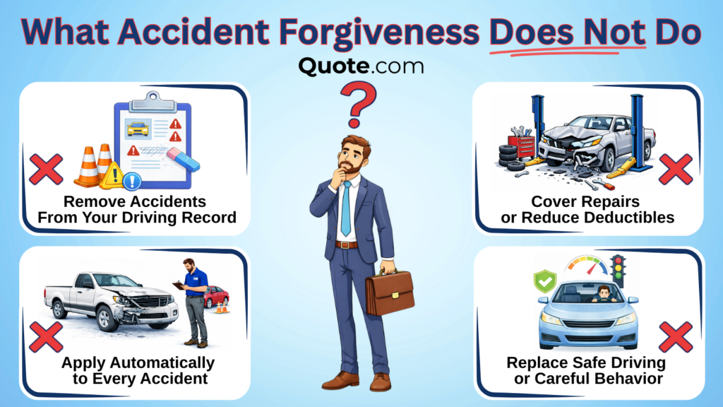 Accident Forgiveness (2026 Coverage Guide) | Quote.com