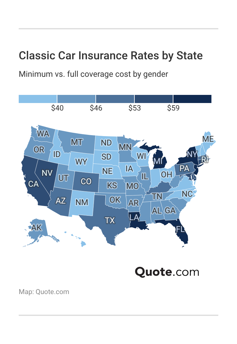 Best Classic Car Insurance in 2026 (Only $42/mo!) | Quote.com